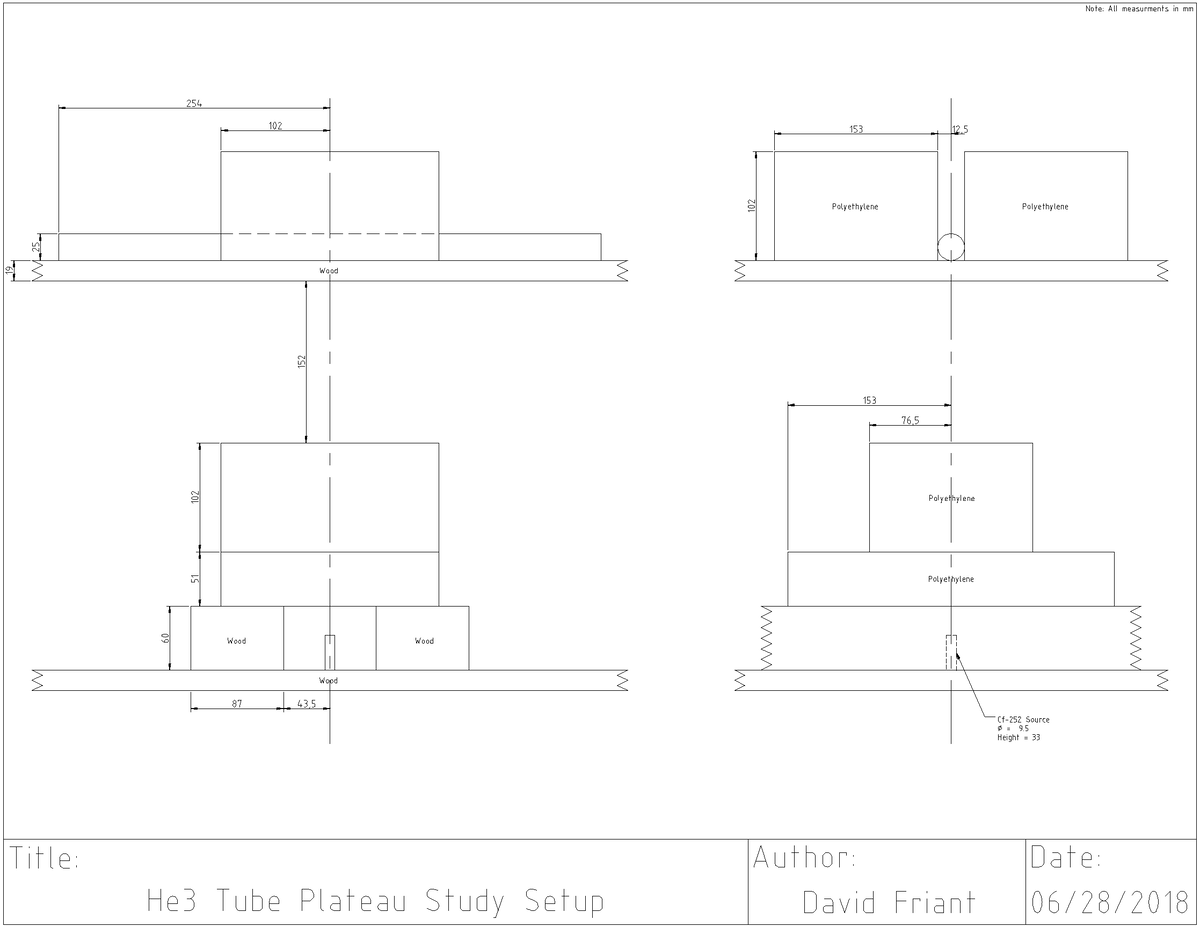 DF He3 Tube Hardware Setup - New IAC Wiki